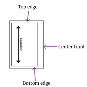 DIY Zip-Up Hoodie Tutorial – Easy Sewing Guide – Winslet's Sewing Patterns