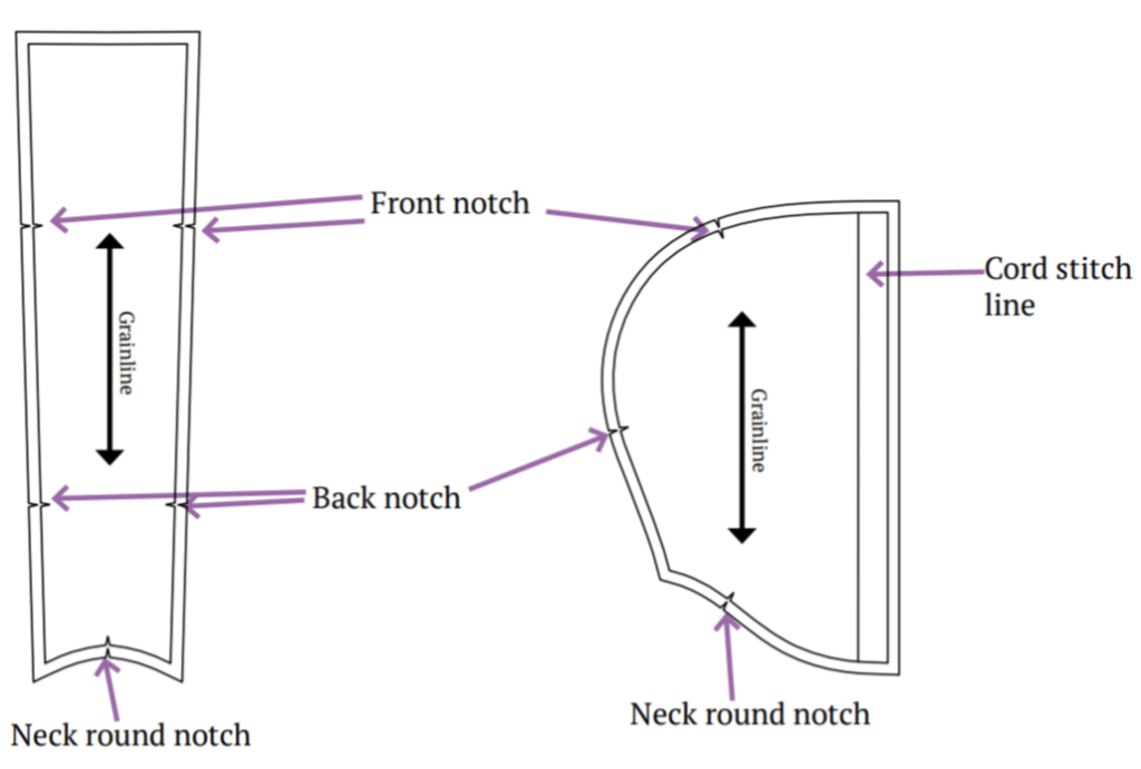 DIY Zip-Up Hoodie Tutorial – Easy Sewing Guide – Winslet's Sewing Patterns