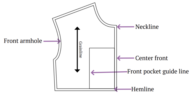 DIY Zip-Up Hoodie Tutorial – Easy Sewing Guide – Winslet's Sewing Patterns