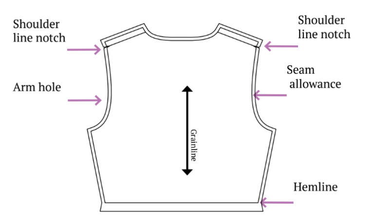 How to Sew a Crop Polo Shirt – Beginner-Friendly Guide Using 'ECHO ...
