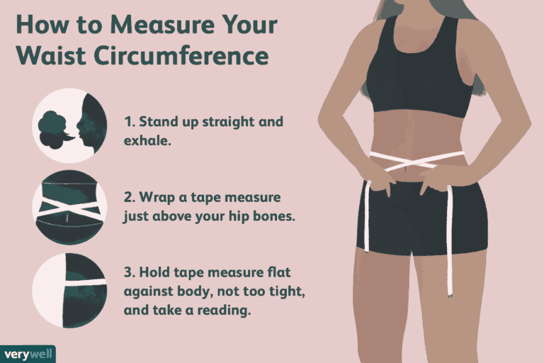 Step-by-Step Guide to Taking Perfect Body Measurements for Sewing ...