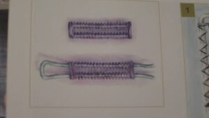 A Guide to Buttonholes & Button Loops : Essential Sewing Notions ...